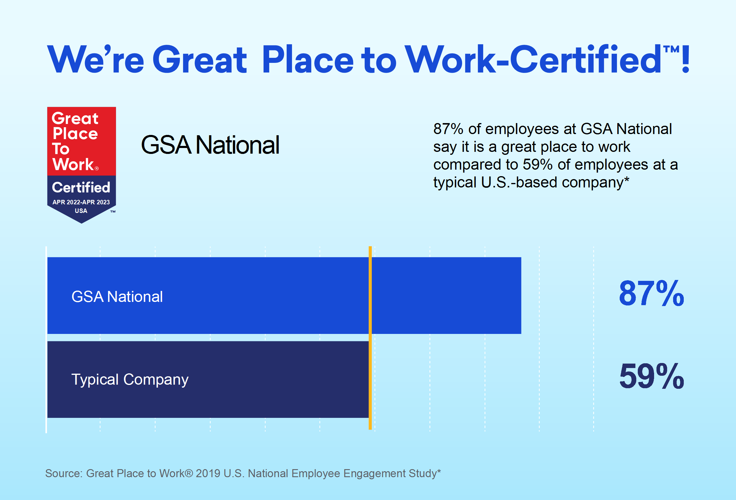 About GSA National - A Great Place to Work